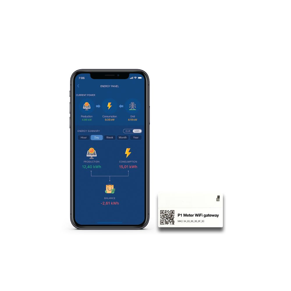 P1 Meter WiFi Gateway & Quick App for HC3/HC3L | P1M_WG