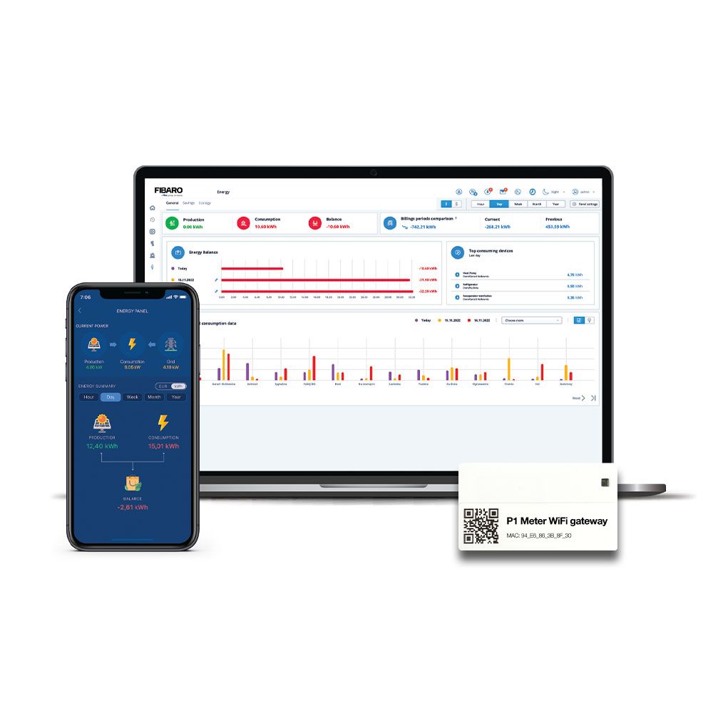 P1 Meter WiFi Gateway & Quick App for HC3/HC3L | P1M_WG